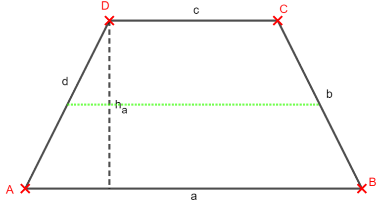Flächenrechnung mit Dreiecken, Parallelogrammen und Trapezen – teachYOU